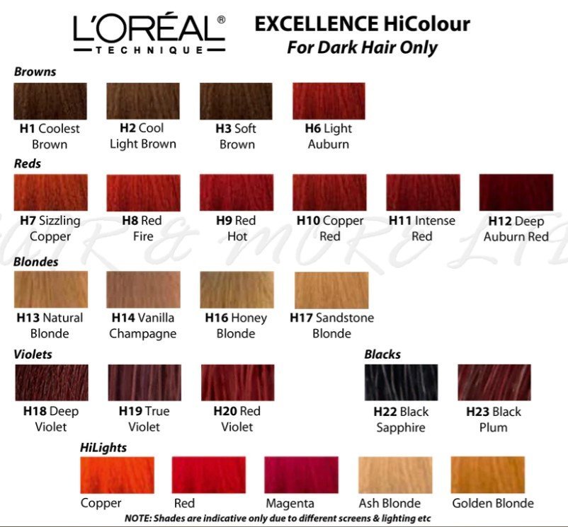 L'oreal Technique Excellence HiColor Permanent Creme Hair Color - CBS ...
